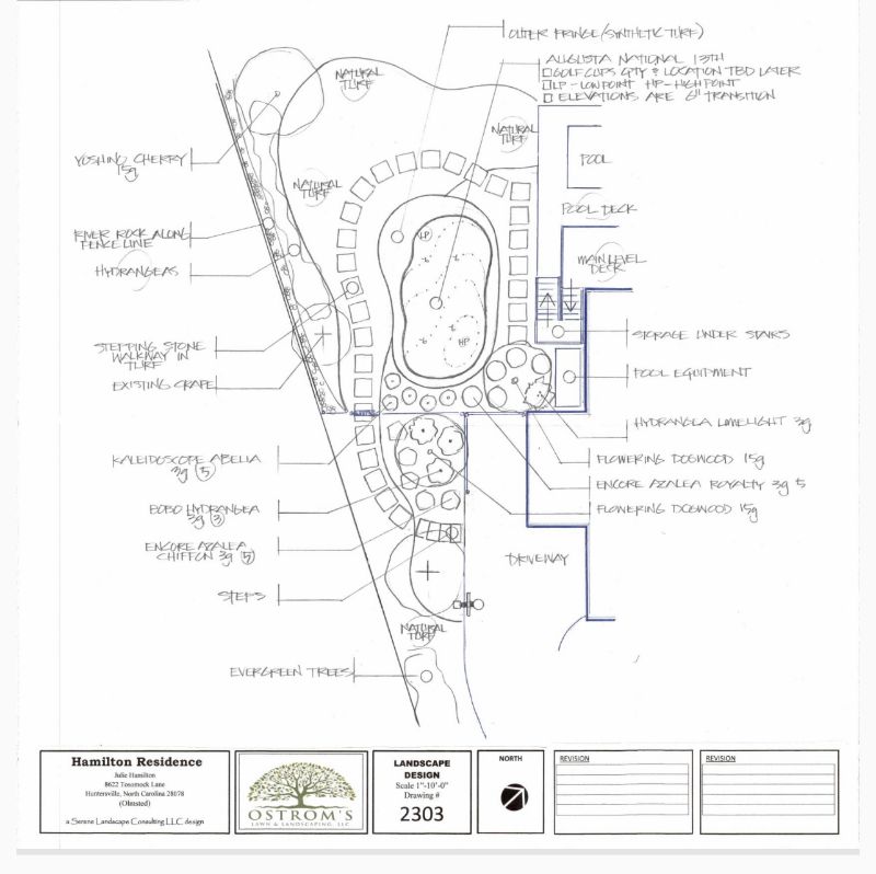 Our Work | Serene Landscape Consulting